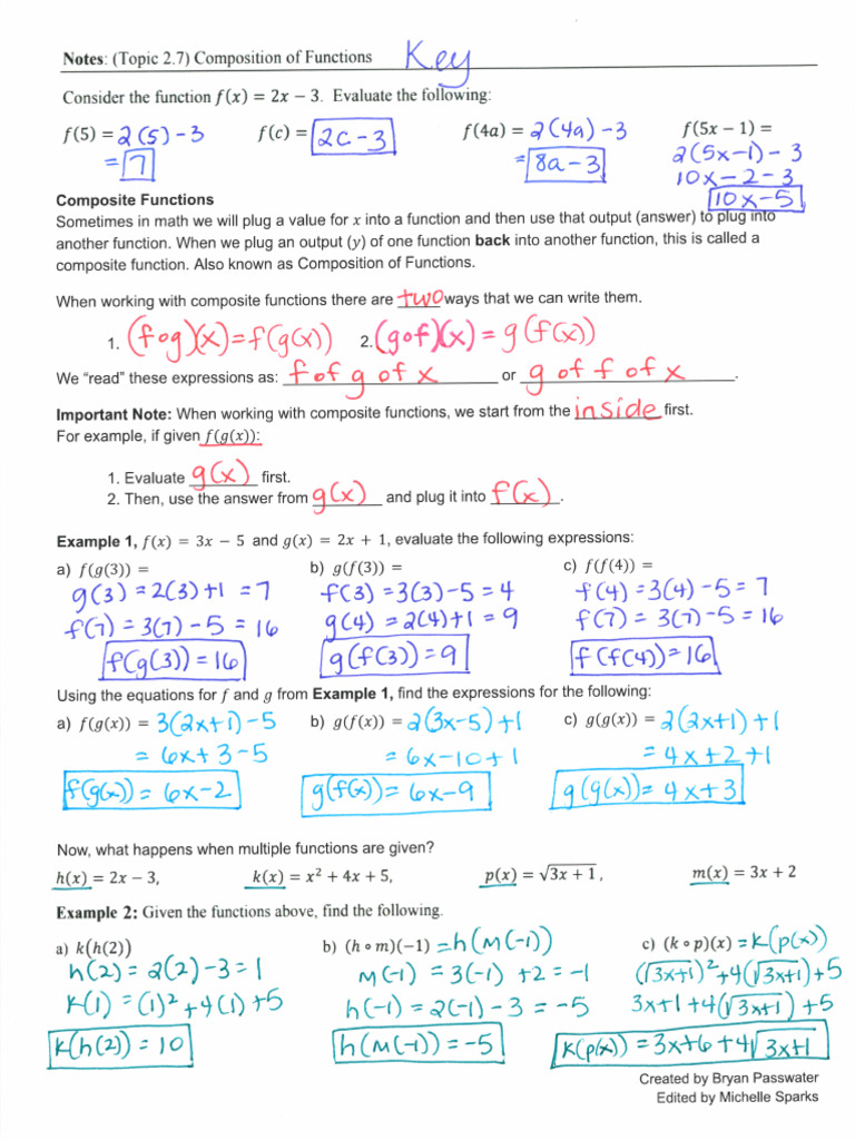 Notes Key Topic 2.7 Composition of Functions | PDF