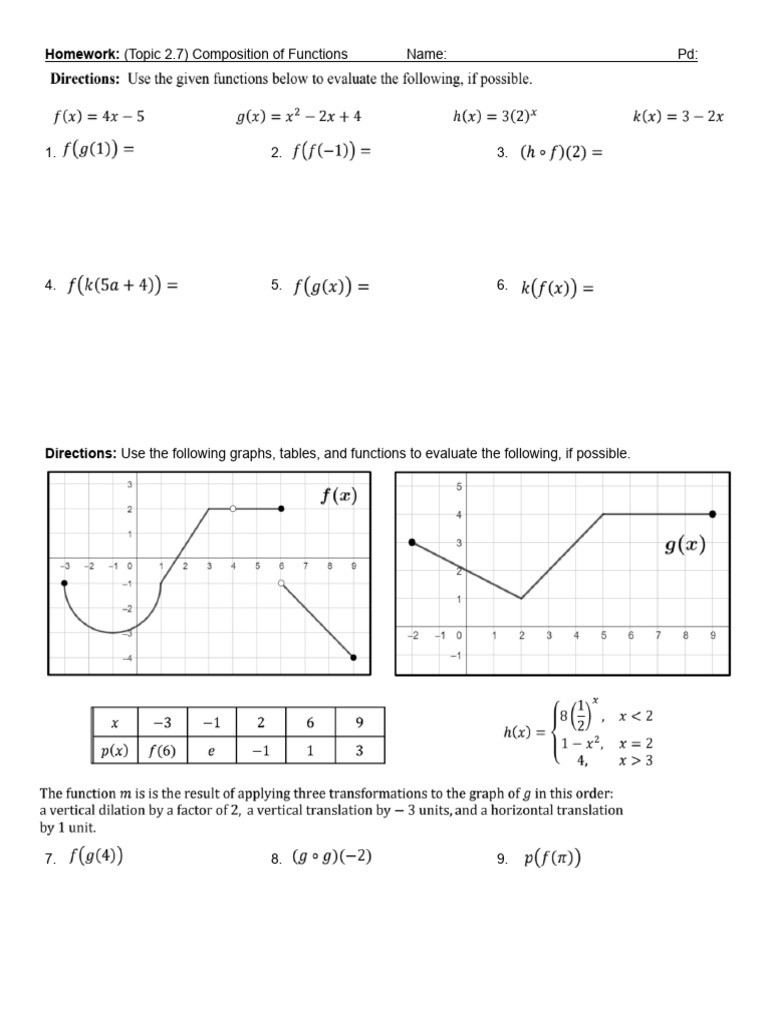 HW Topic 2.7 Composition of Functions | PDF