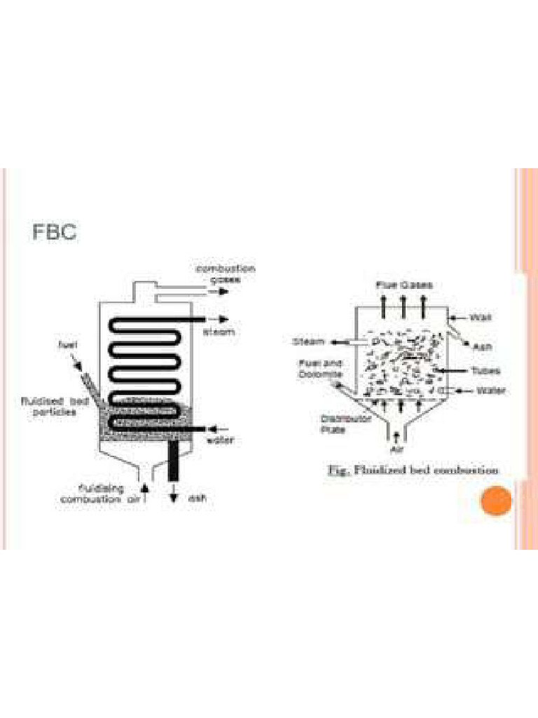 FBC Fluidized Bed Combustion 5 320 | PDF