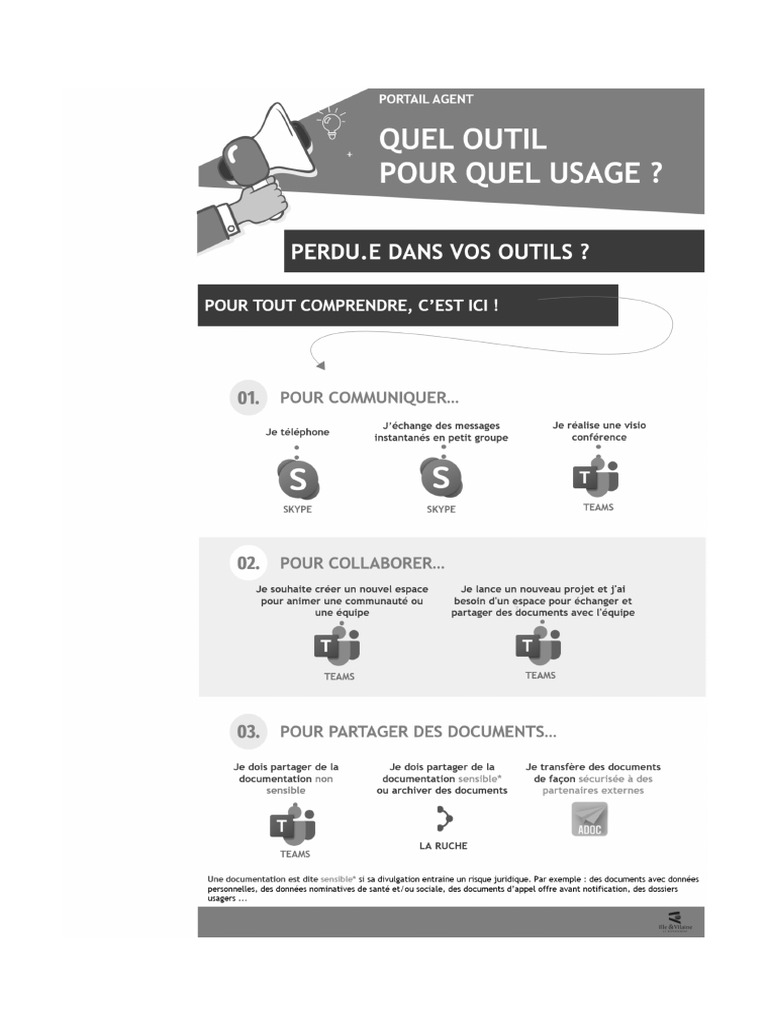 Note - Quel Usage | PDF
