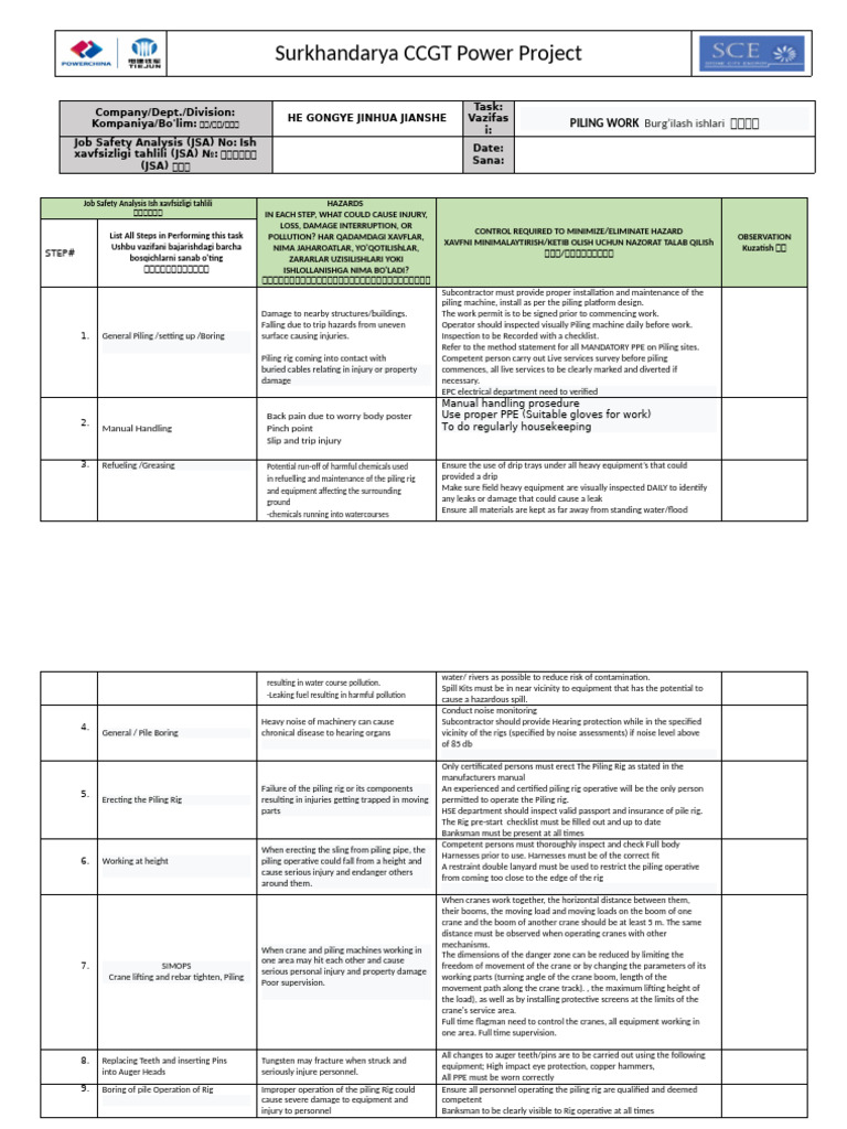 Surkhandarya CCGT Power Projec1 | PDF | Crane (Machine) | Deep Foundation
