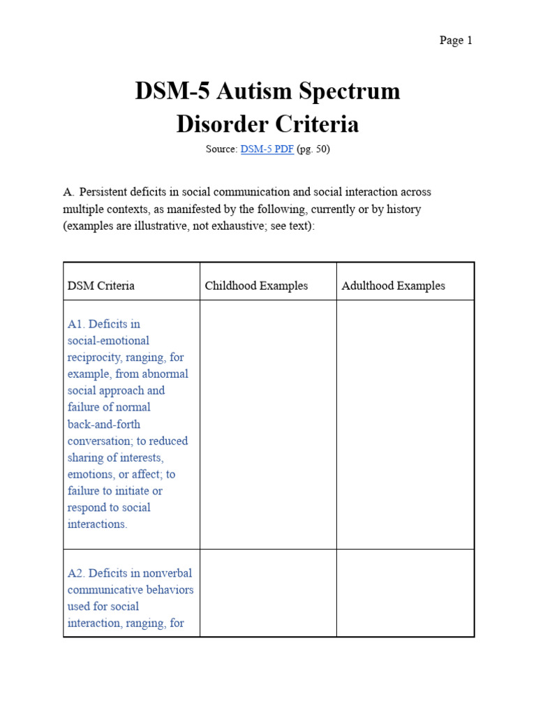 DSM-5 Autism Criteria BLANK | PDF | Autism Spectrum | Mental Disorder