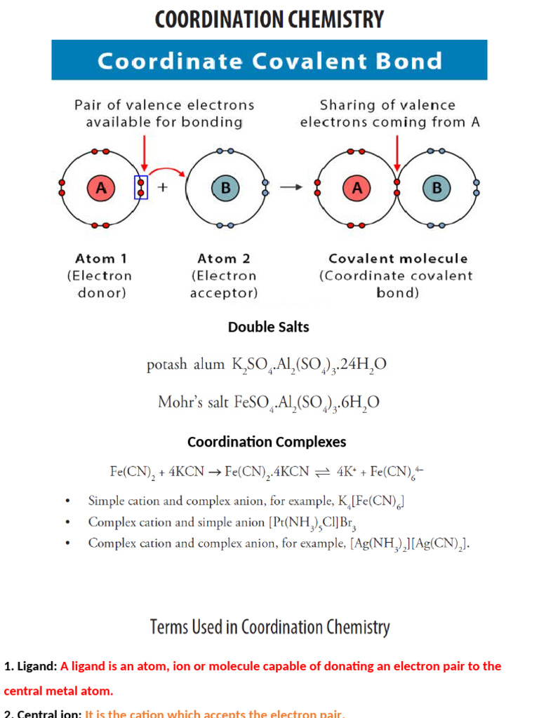 Coordination Chemistry | PDF | Coordination Complex | Ligand