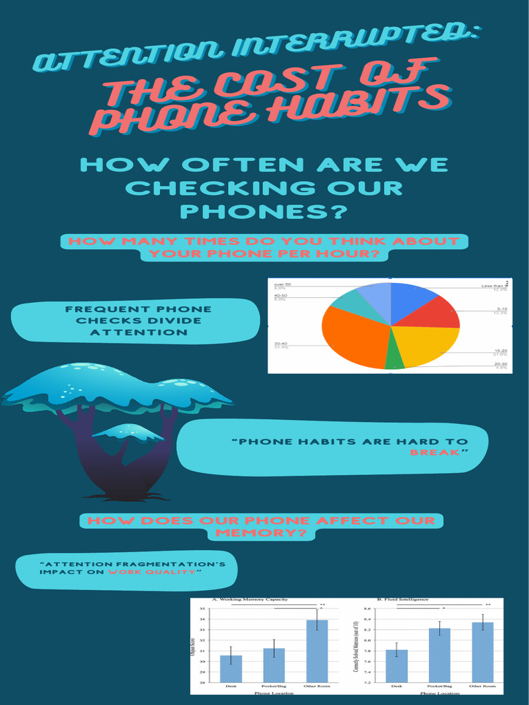 Plant Care Tips Infographic | PDF