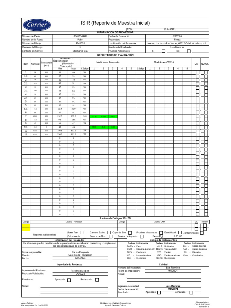 20240902_Repoerte de Inspeccion de Dimensional_4002 | PDF