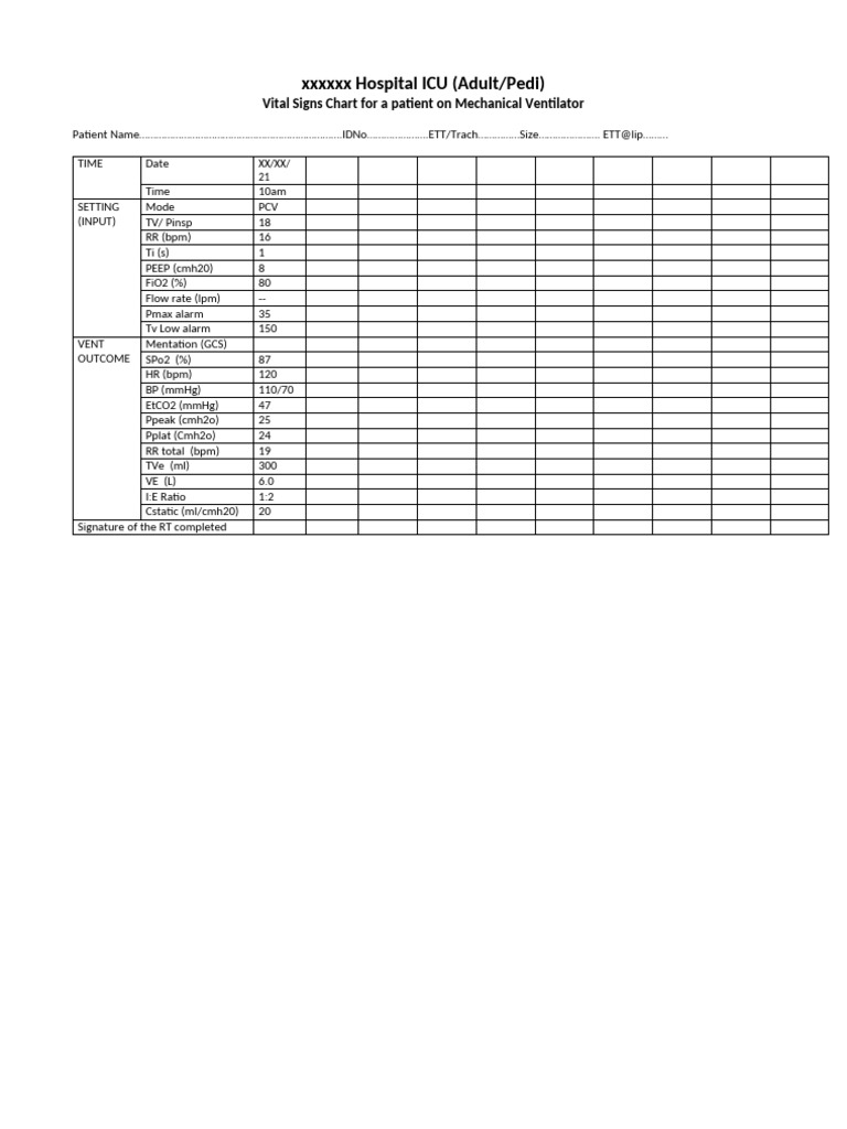 Suggested Vent Chart | PDF