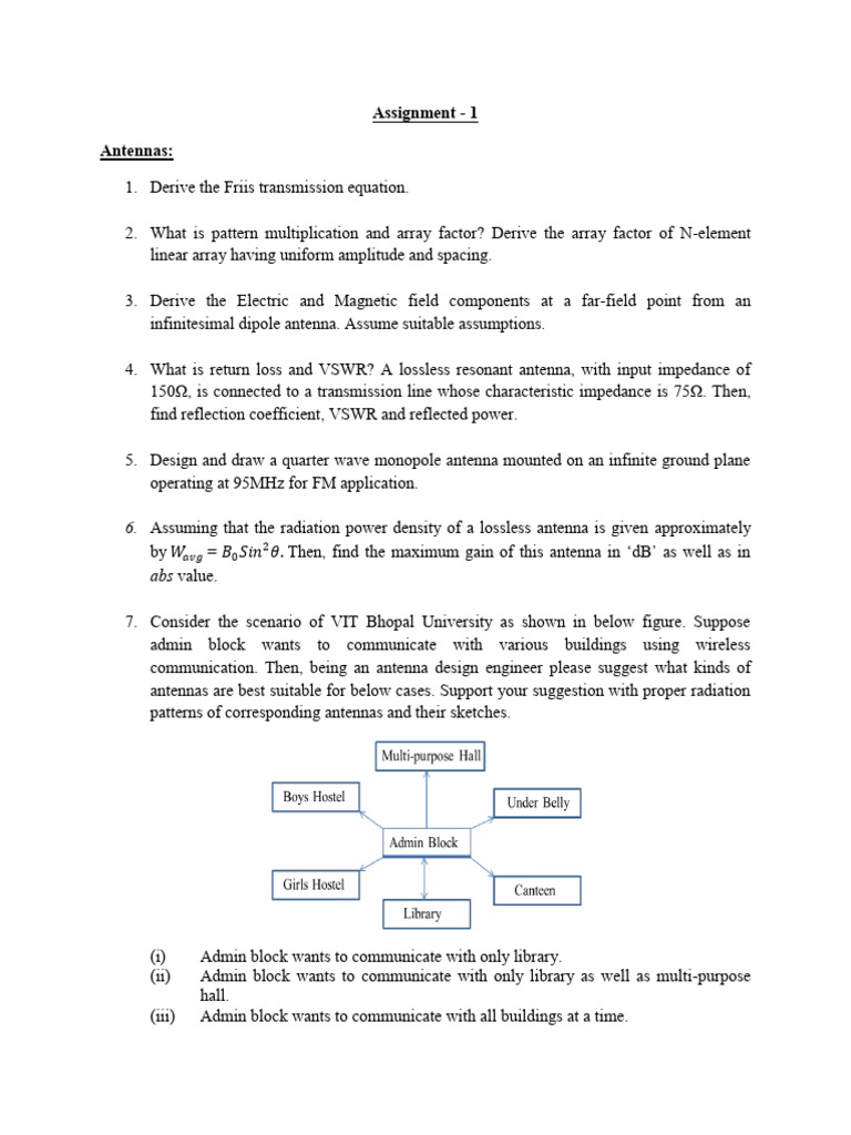 Assignment - 1 | PDF | Antenna (Radio) | Radiation