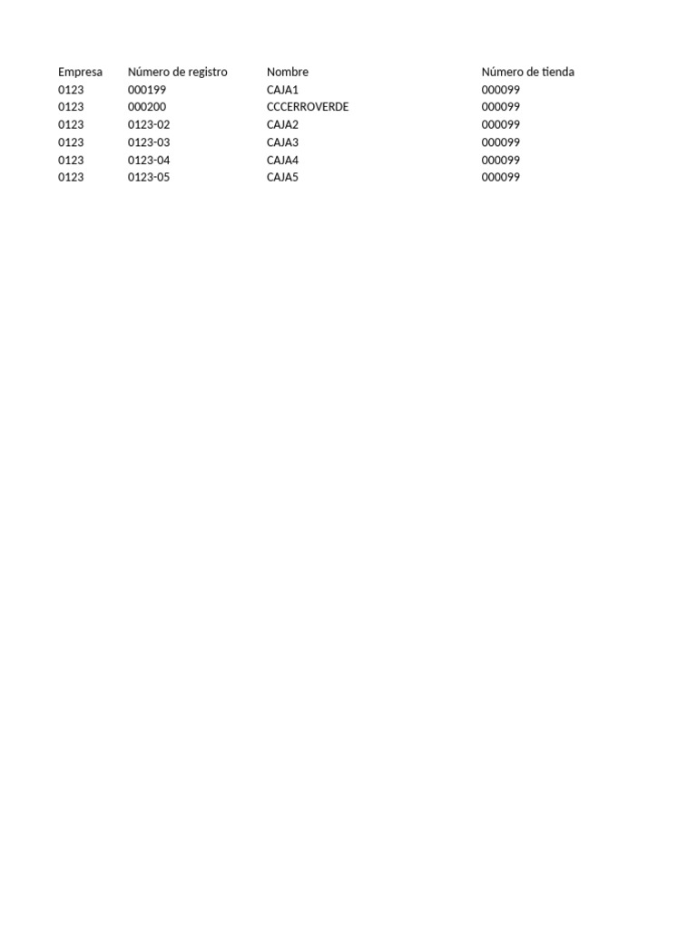 Lista de Cajas | PDF