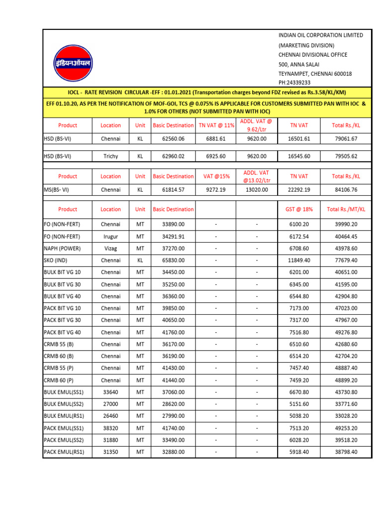 IOCL Chennai Product Pricing Details | PDF | Taxes | Government Of India