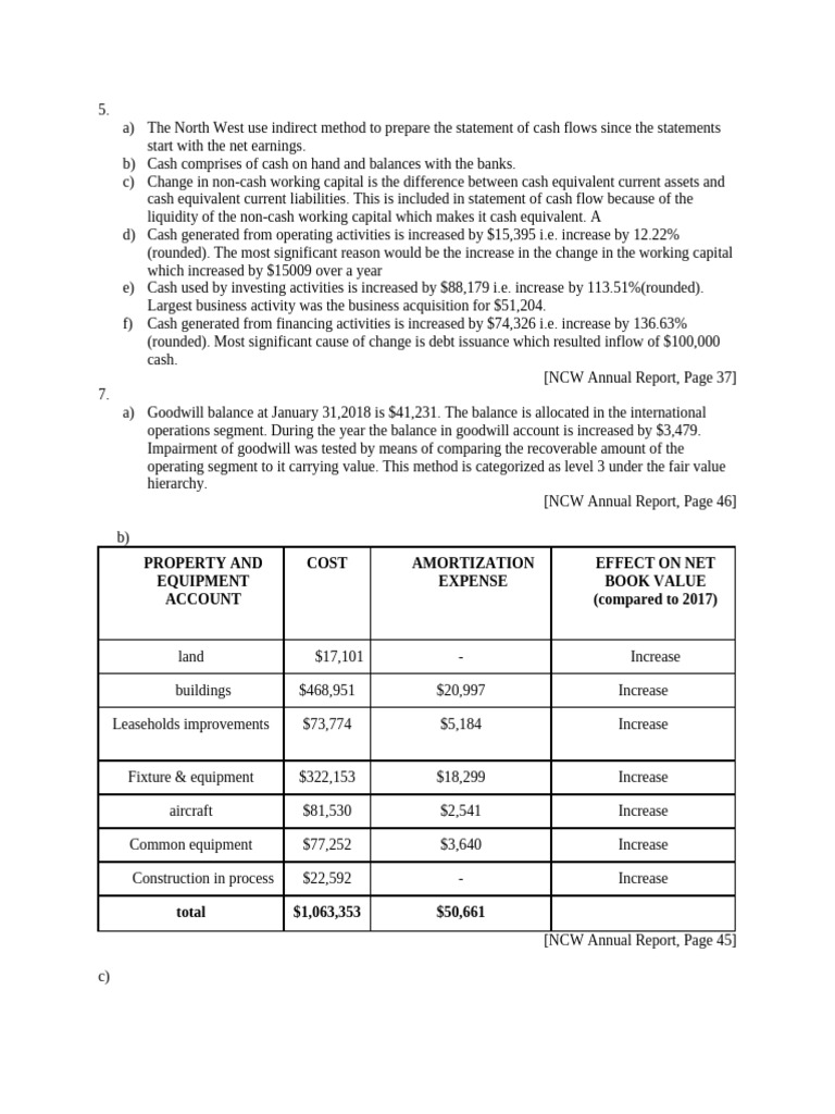 North West Company Cash Flow Analysis | PDF | Goodwill (Accounting ...