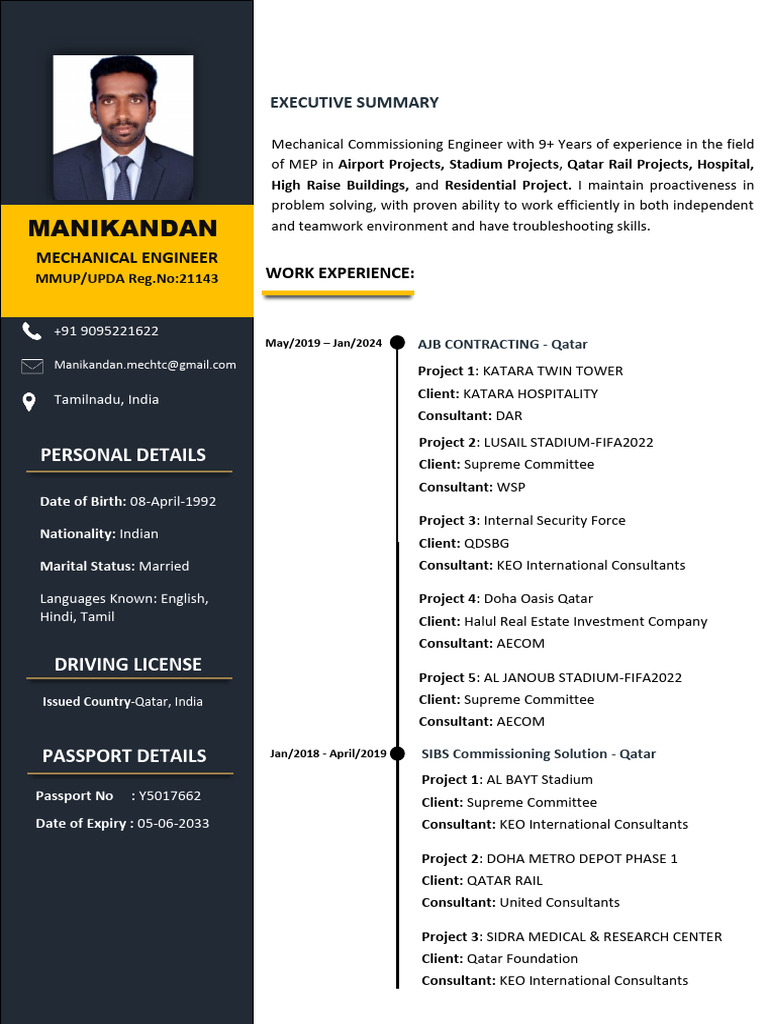 Manikandan CV | PDF | Firefighting | Building Automation