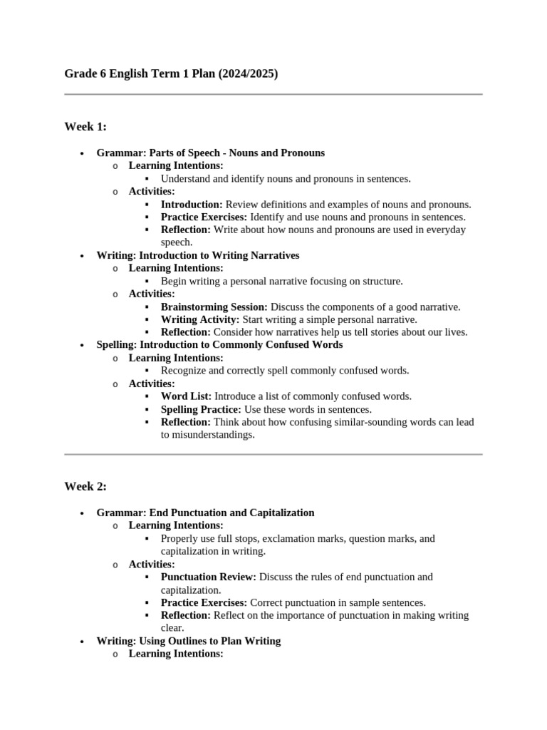 Grade 6 English Term 1 Curriculum Plan | PDF | Part Of Speech | Learning