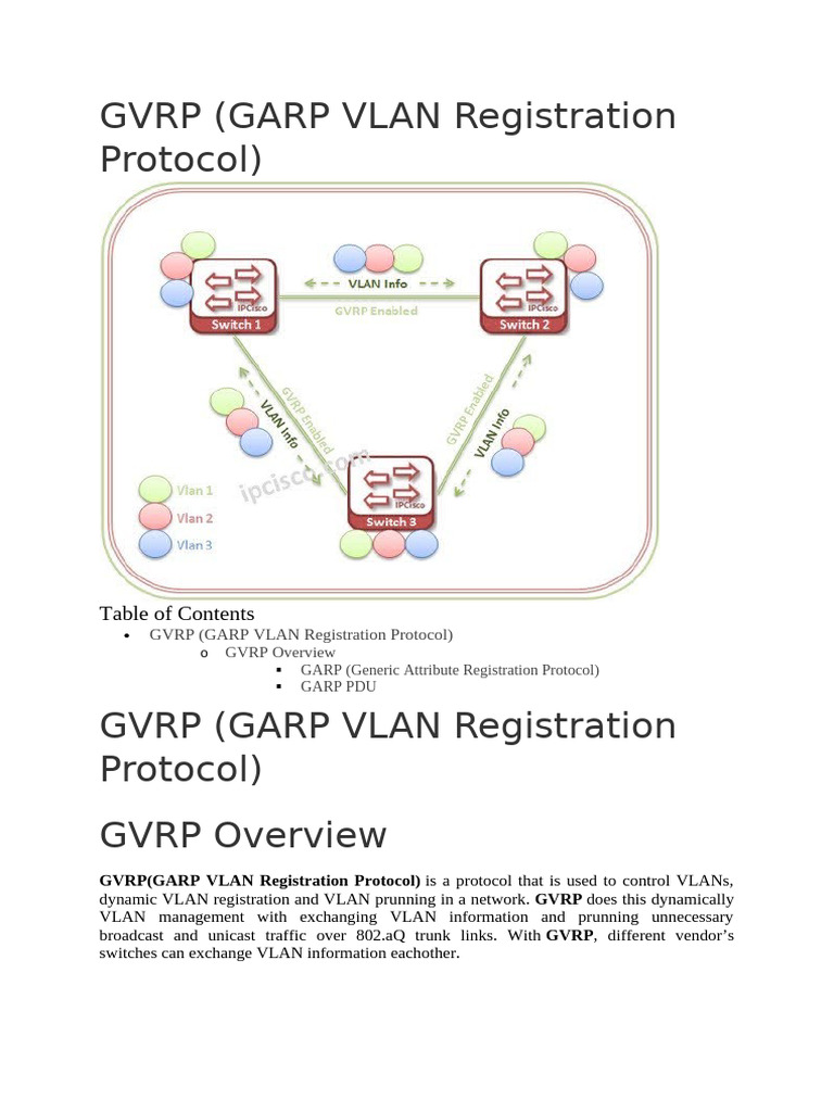 GVRP (GARP VLAN Registration Protocol) | PDF