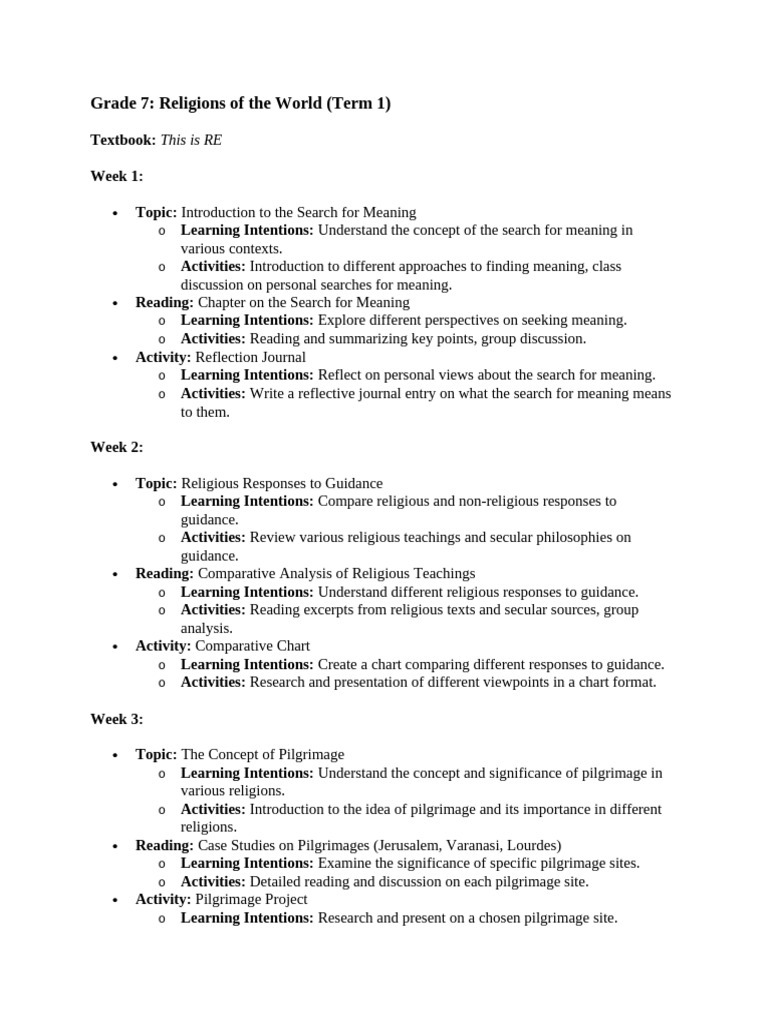 Religions of The World (Term 1) | PDF | Identity (Social Science ...