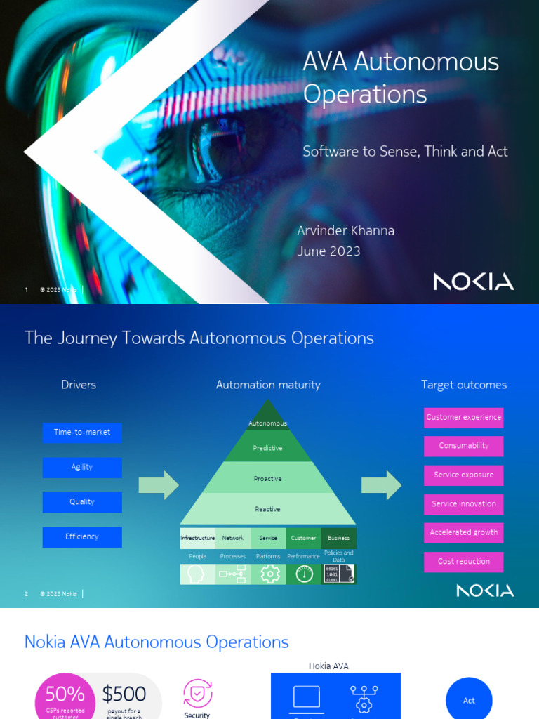 AVA Autonomous Operations - Software To Sense, Think and Act | PDF ...