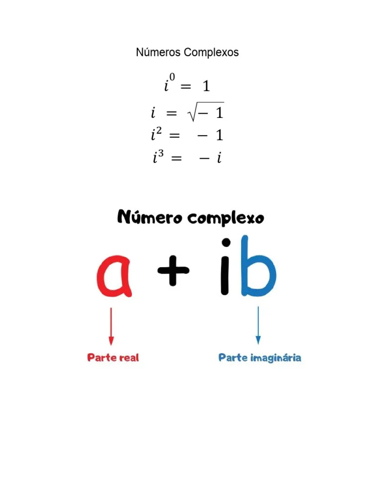 Números Complexos | PDF