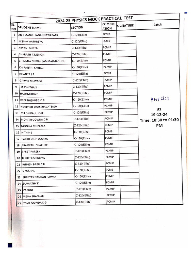 Physics CBSE Mock Practical List | PDF