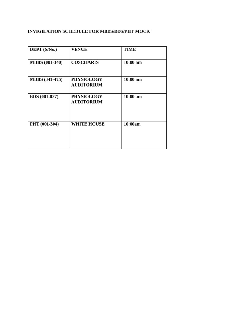 Invigilation Schedule Mock | PDF