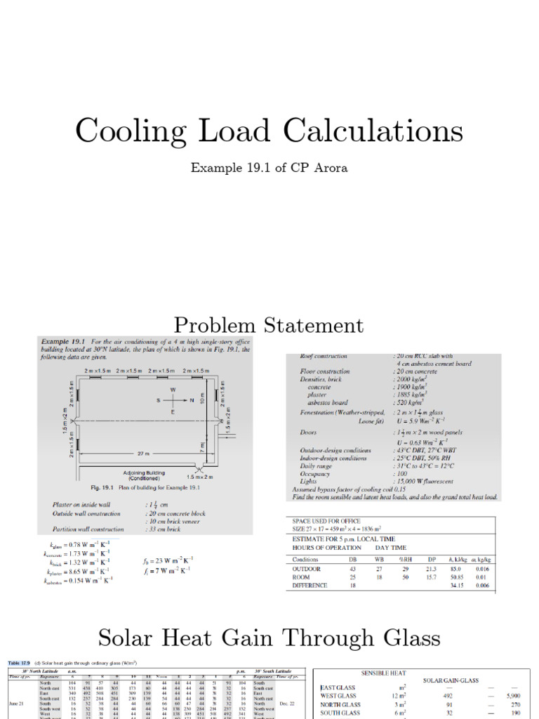 Load Calculations-Example 19.1 CP Arora | PDF