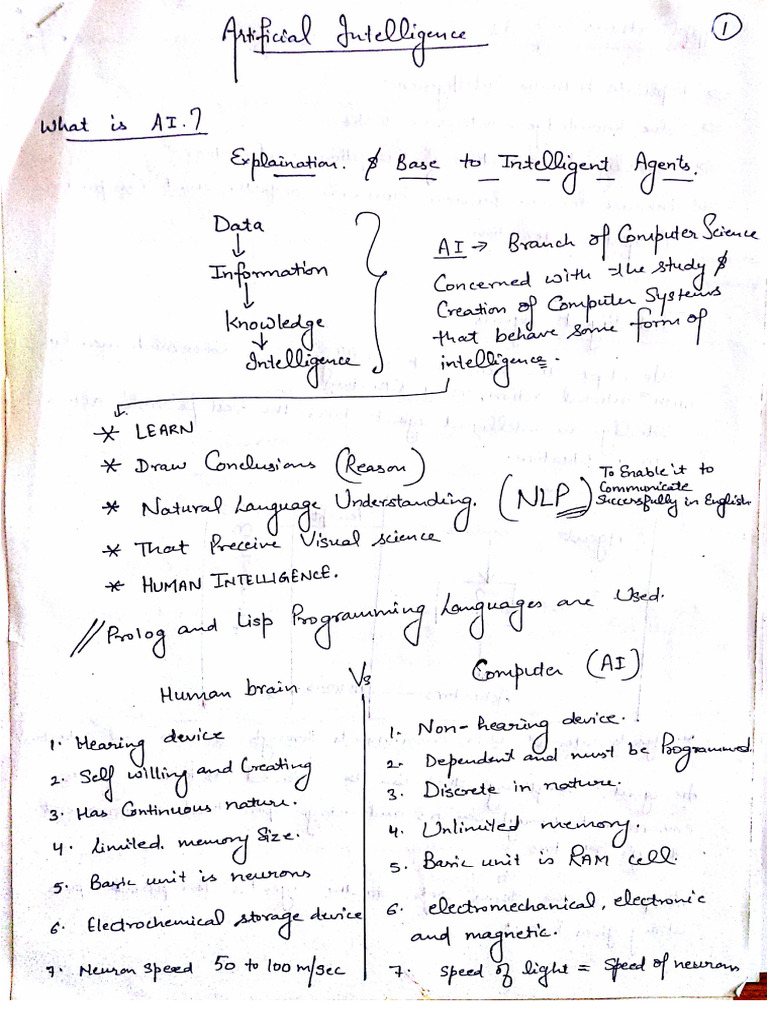 AI (1 & 2 Unit) | PDF