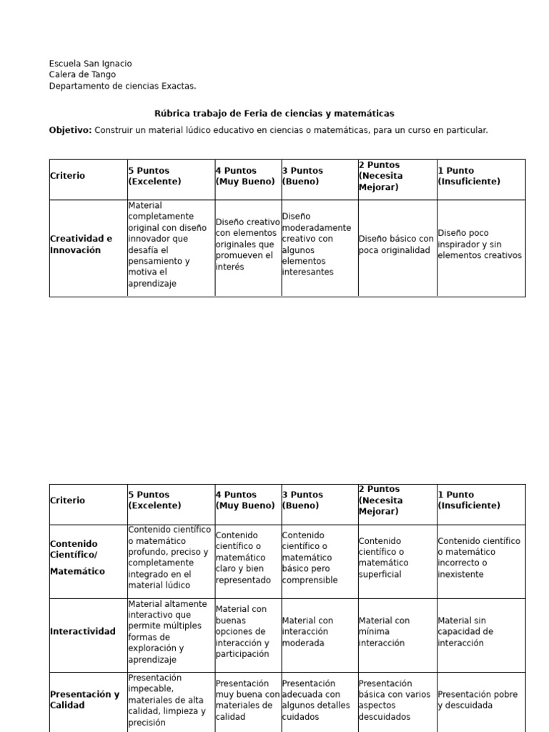 Rúbrica para Feria de Ciencias y Matemáticas | PDF | Diseño | Aprendizaje