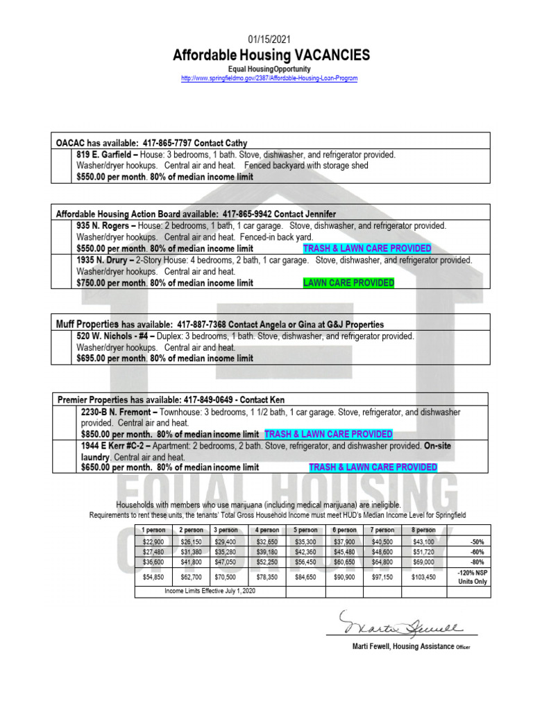 Affordable Housing Listings in Springfield | PDF | Wealth | Economic ...