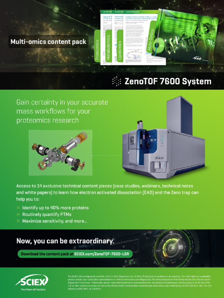 PRM Technique in Quadrupole-Orbitrap Mass Spectrometry | PDF | Tandem ...