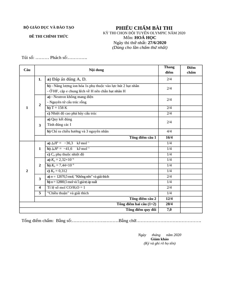 Phieu Cham - CT - QT2020 | PDF