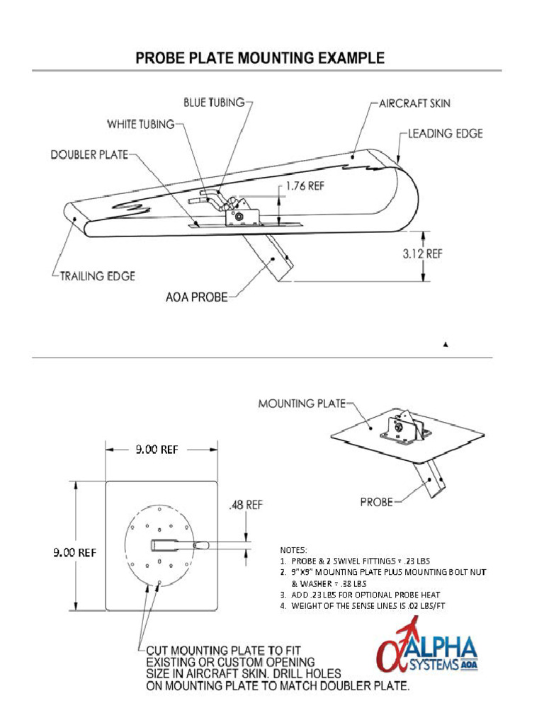 Standard Probe Mounting Plate Guide | PDF