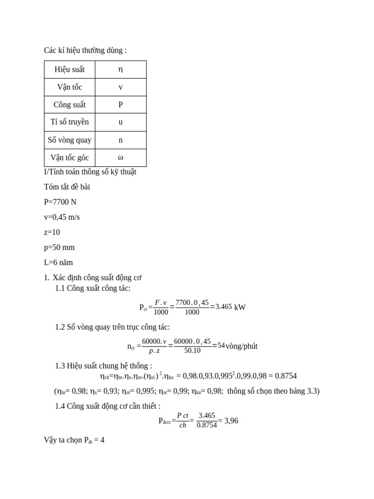 phần mở đầu btl ctm | PDF