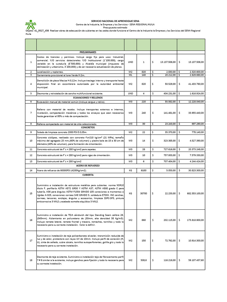 17 Presupuesto Estimado Cubiertas CIES - Final 2024 | PDF | Ingeniería de Edificación ...