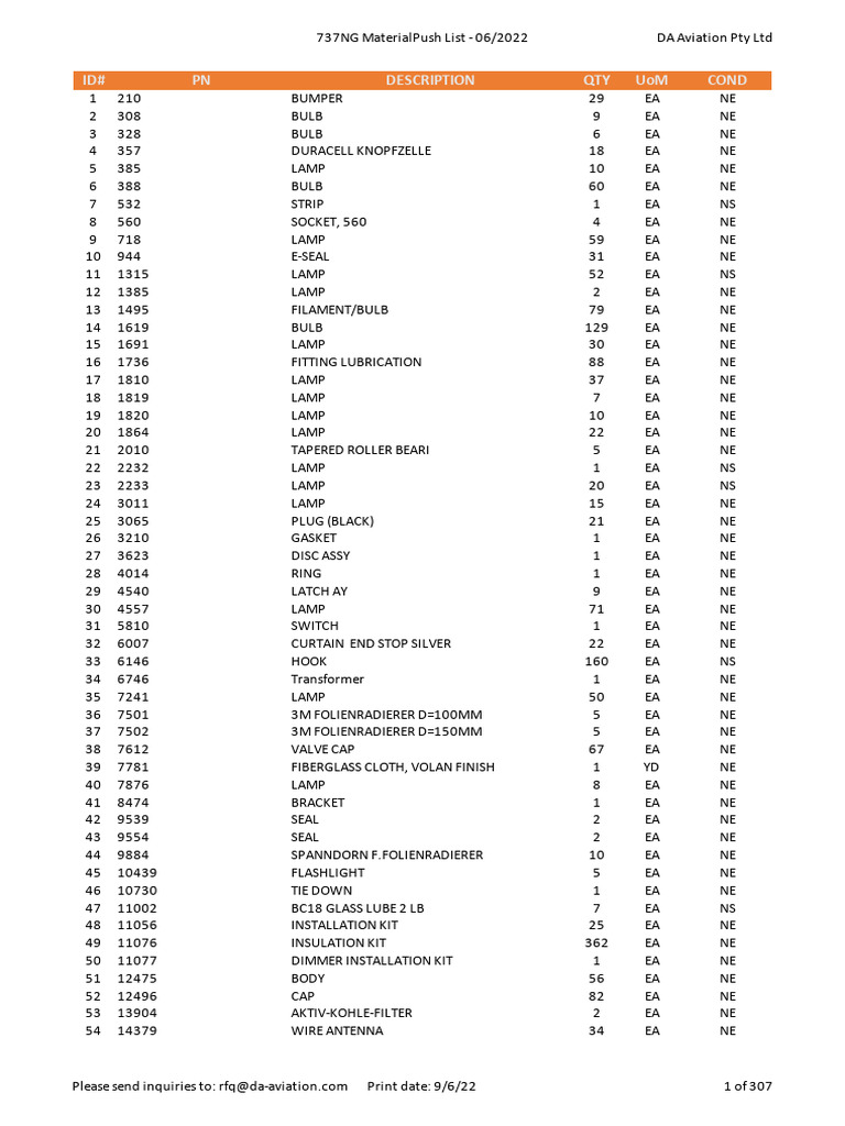DAA 737 PushList 062022 | PDF | Electrical Connector | Manufactured Goods