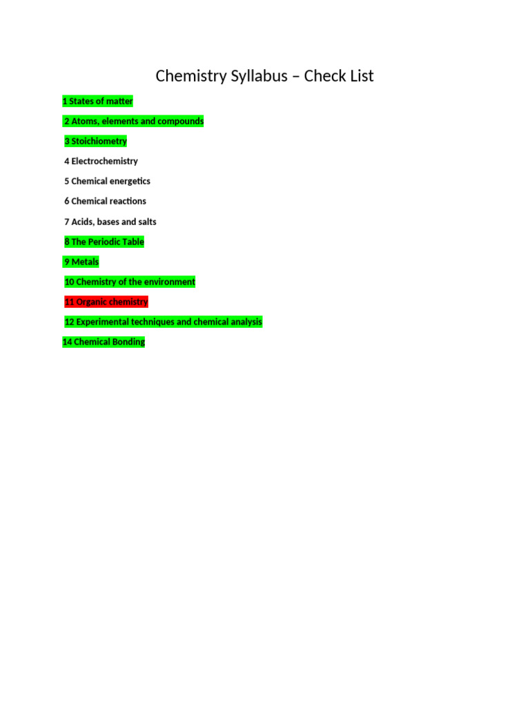 Chemistry Syllabus | PDF