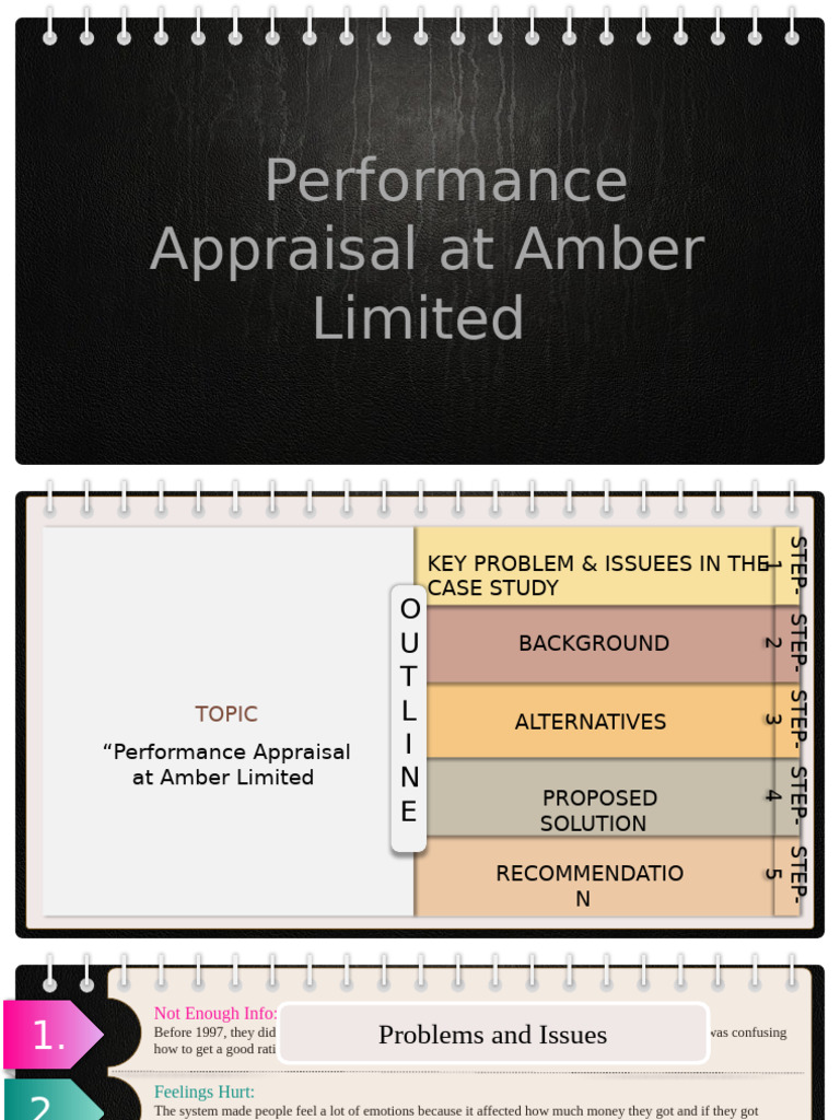 Creative | PDF | Performance Appraisal | Applied Psychology