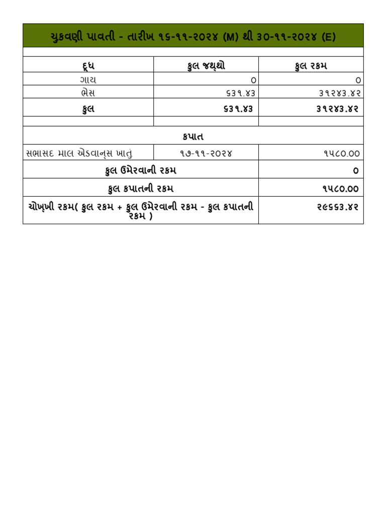 Payment Slip Report | PDF