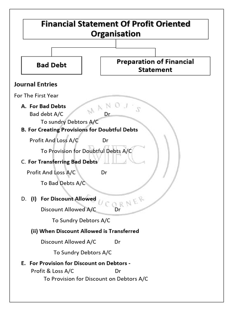 Bad debt_055729 | PDF | Bad Debt | Business Economics Bad debt_055729 | PDF | Bad Debt | Business Economics