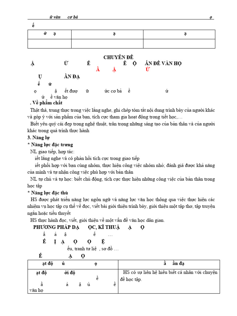 3 - CD1. Tap Nghien Cuu Va Viet Bao Cao.... | PDF