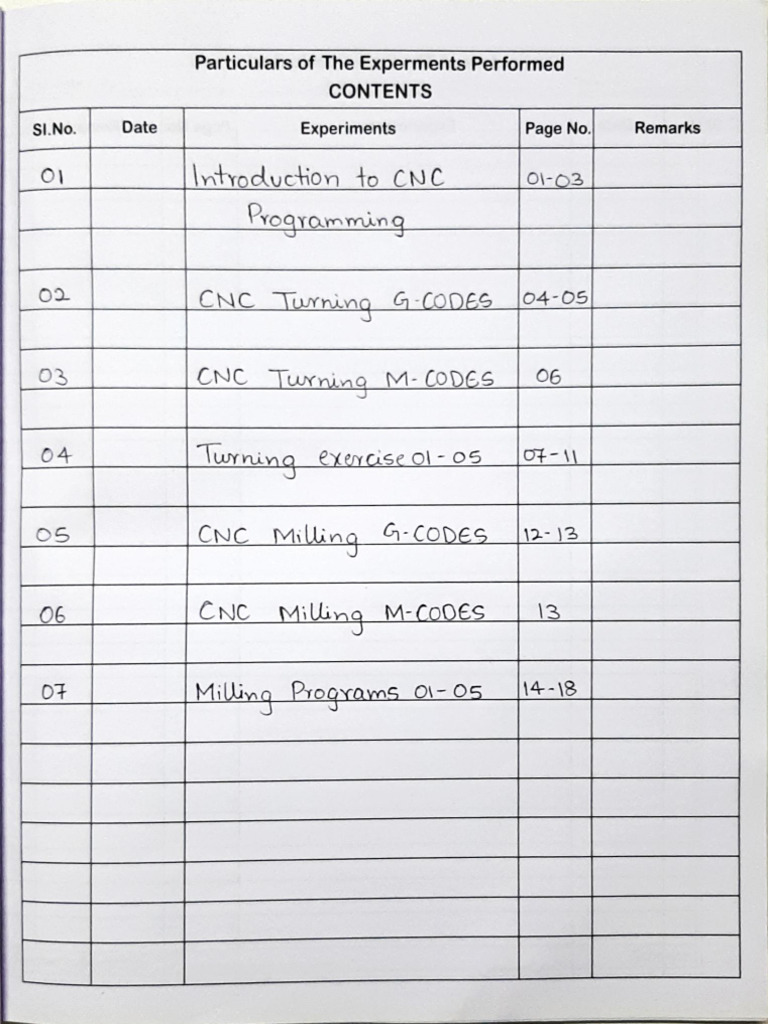 CNC Lab Record | PDF | Numerical Control | Engineering