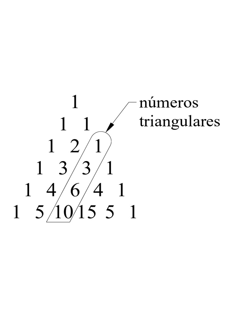 numeros triangulares | PDF