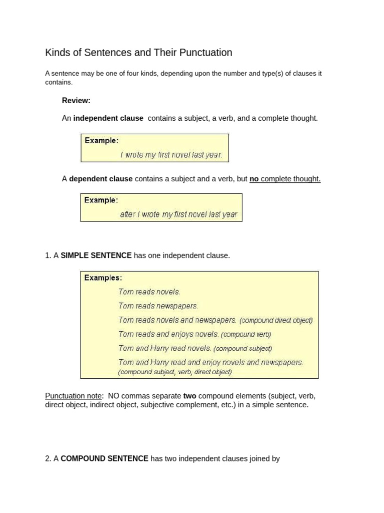 types of sentences | PDF | Subject (Grammar) | Sentence (Linguistics)