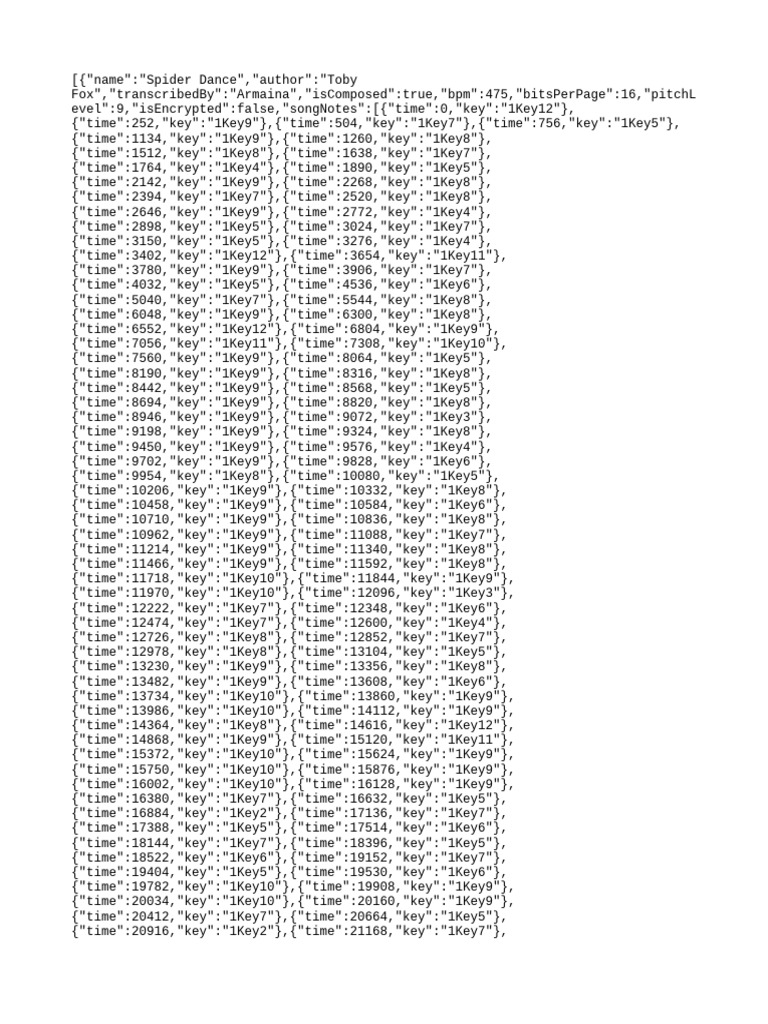 Toby Fox - Spider Dance OST Undertale by Armaina | PDF