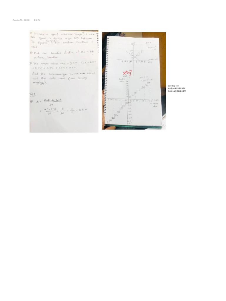 Tuesday, May 28, 2024 8:12 PM: Del Step Size X Axis Del, 2del, 3del Y ...