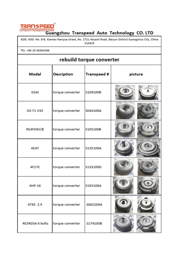 Rebuilding Torque Converters Guide | PDF