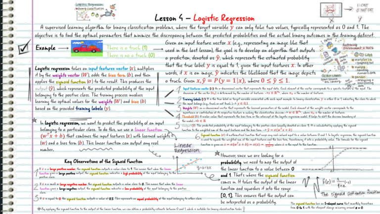 Understanding Logistic Regression Basics | PDF | Logistic Regression ...