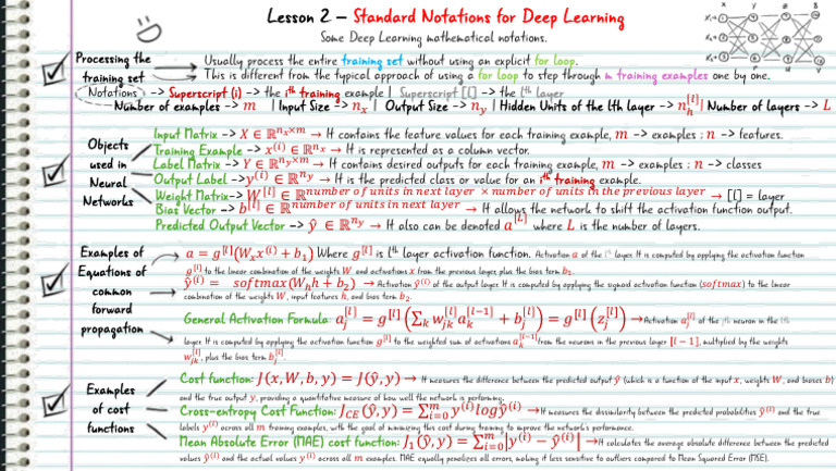Deep Learning Week 201-2 | PDF | Deep Learning | Matrix (Mathematics)