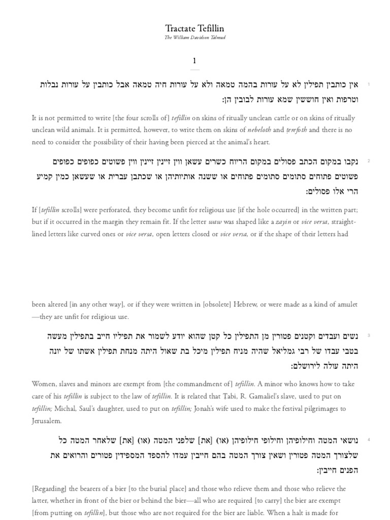 Babylonian Talmud Tefillin | PDF