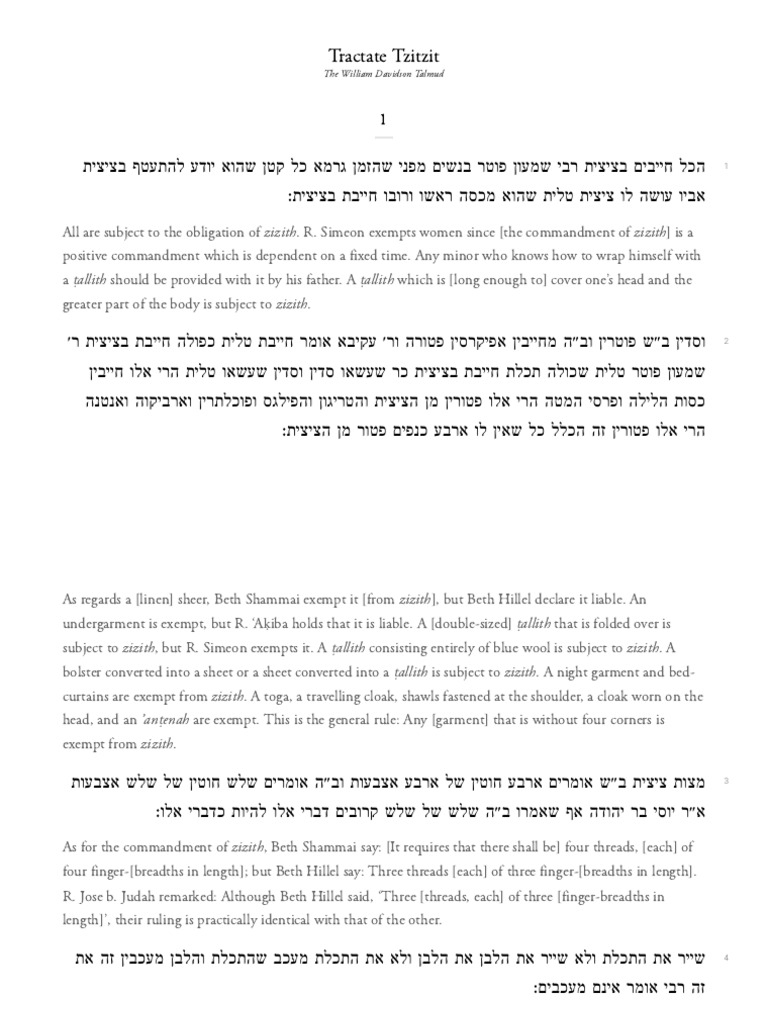 Babylonian Talmud Tzitzit | PDF