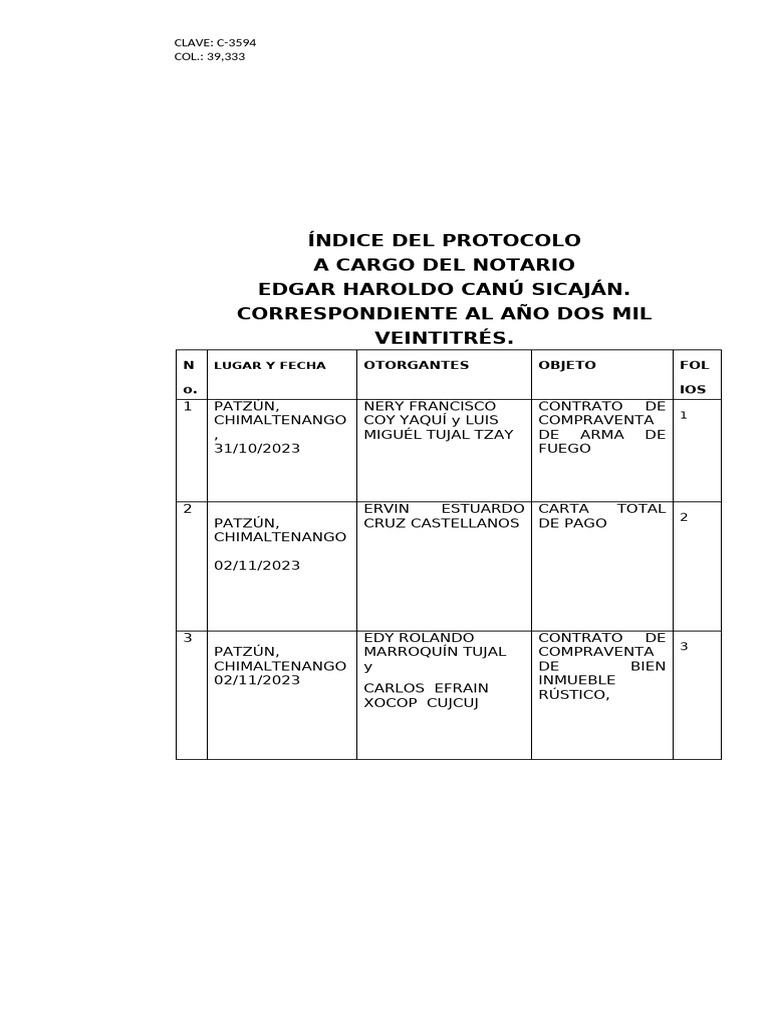 Indice de Protocolo 2023 | PDF | Derecho Civil (Common Law) | Ley común