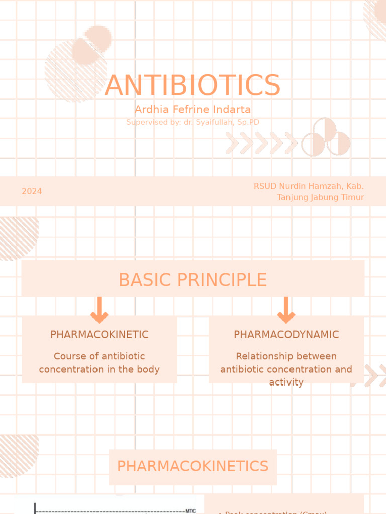 Antibiotics: Pharmacokinetics & Dynamics | PDF | Penicillin | Drugs