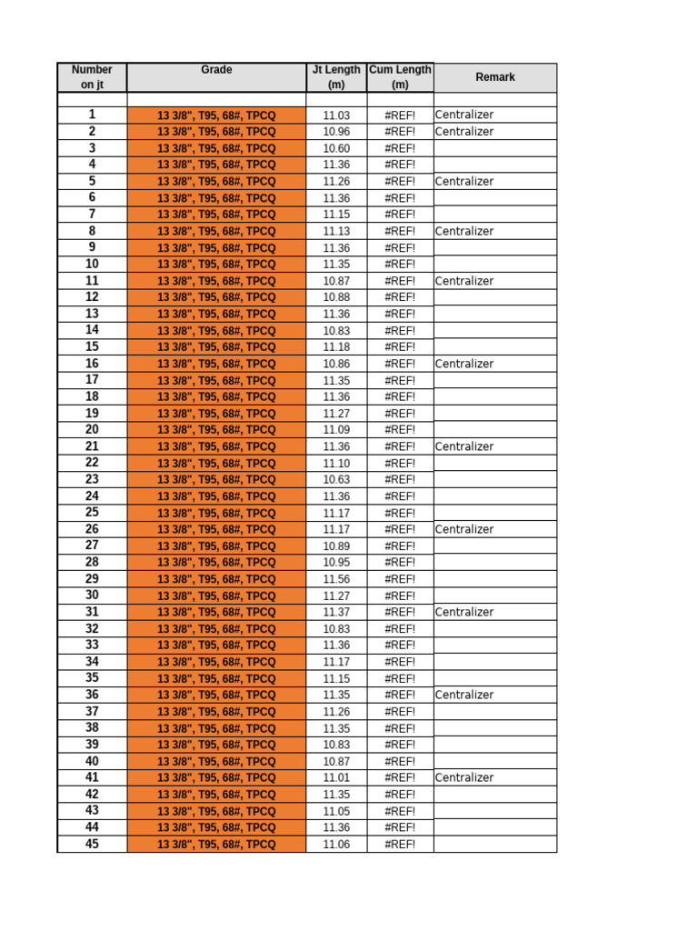 9.625 Casing Tally STWN2-1 | PDF